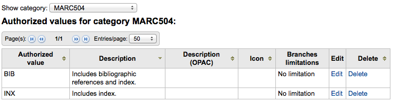 Administration — Koha Manual 22.11 documentation